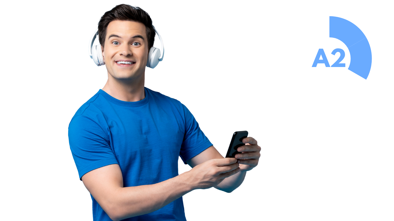 A2 One-on-one Spanish Lessons - Estudio Spanish